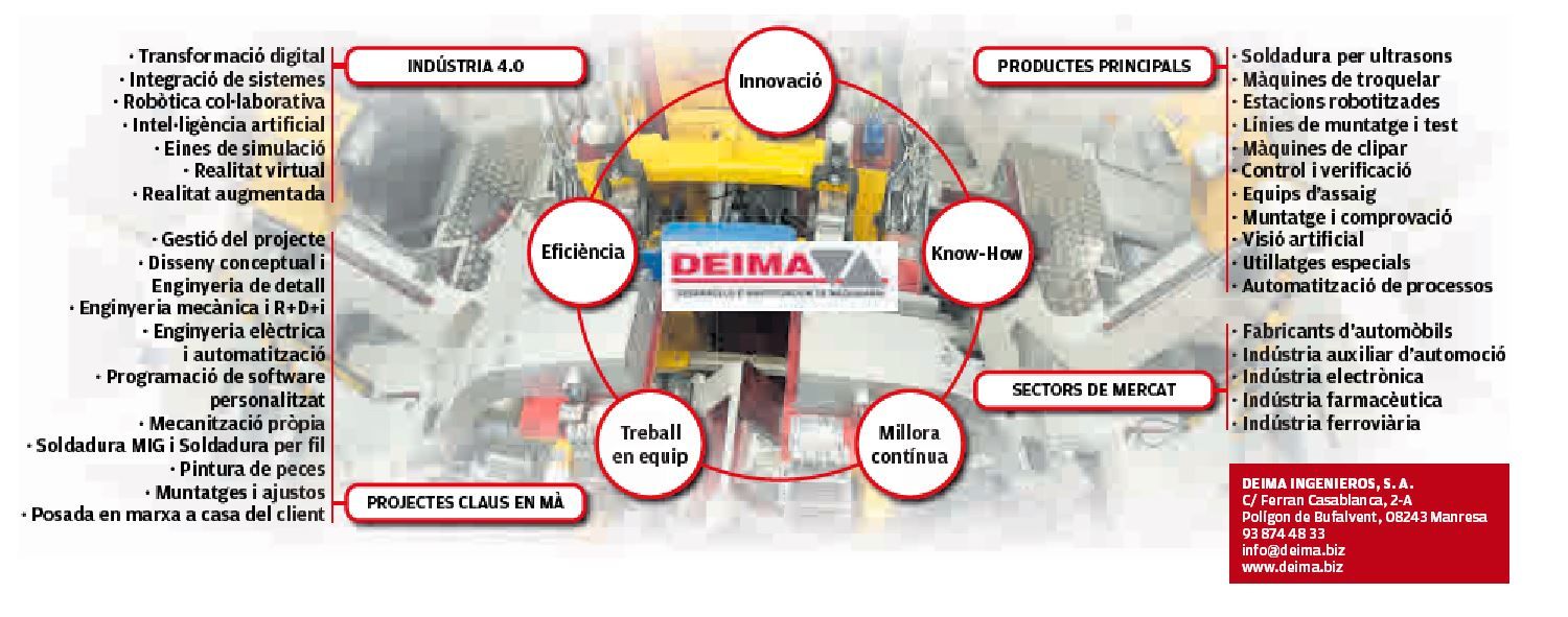 DEIMA aposta fort per la innovació tecnològica i la indústria 4.0 - Regió7