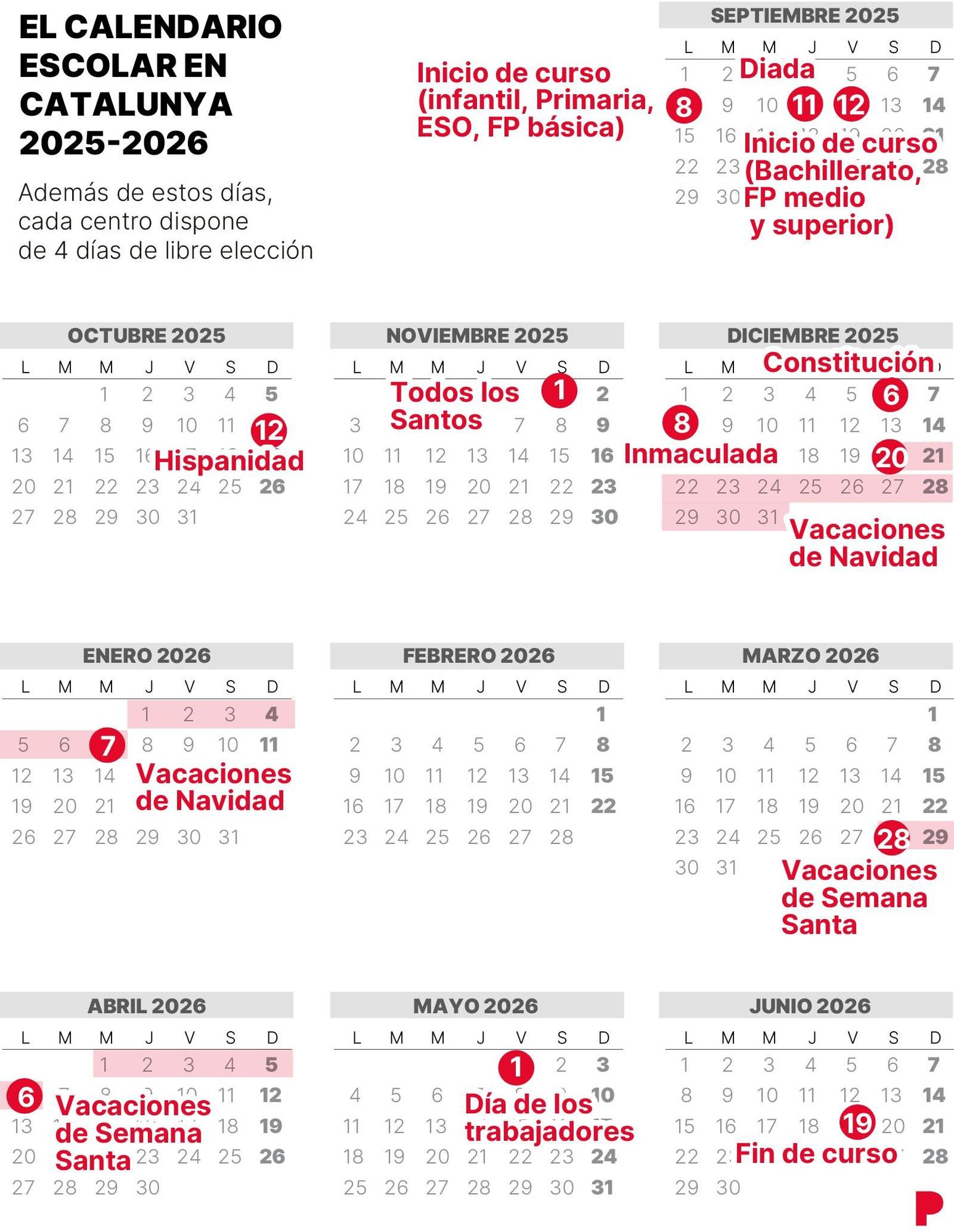 CALENDARIO ESCOLAR 2025-2026 en CATALUÑA | ¿Cuándo empieza el colegio ...