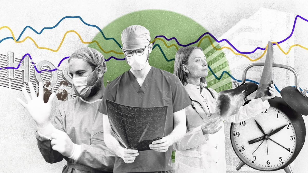 Gráfico interactivo: ¿Cuánto tarda cada hospital de Asturias en ...