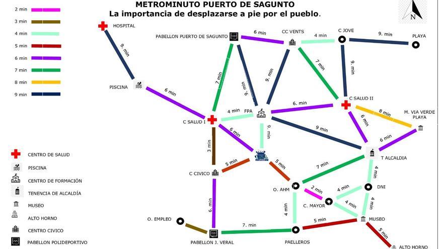 Original mapa del Port de Sagunt
