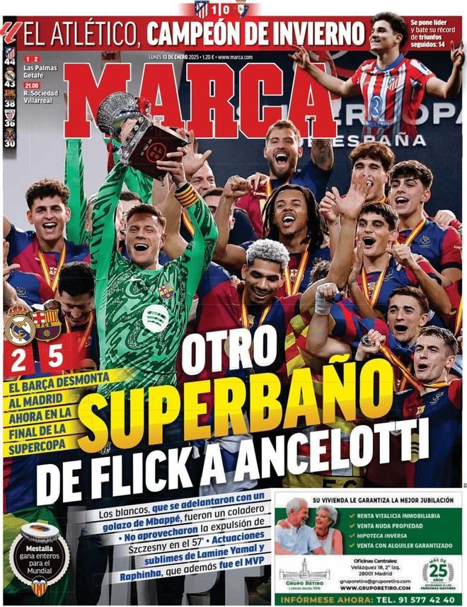 Fotos | Las portadas de los periódicos deportivos de hoy, lunes 13 de ...