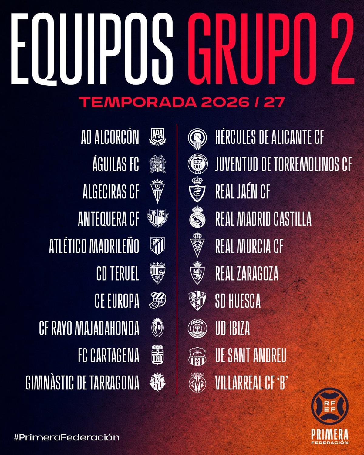 Ya es oficial: Real Zaragoza, Huesca y Teruel jugarán en el Grupo 2 de ...