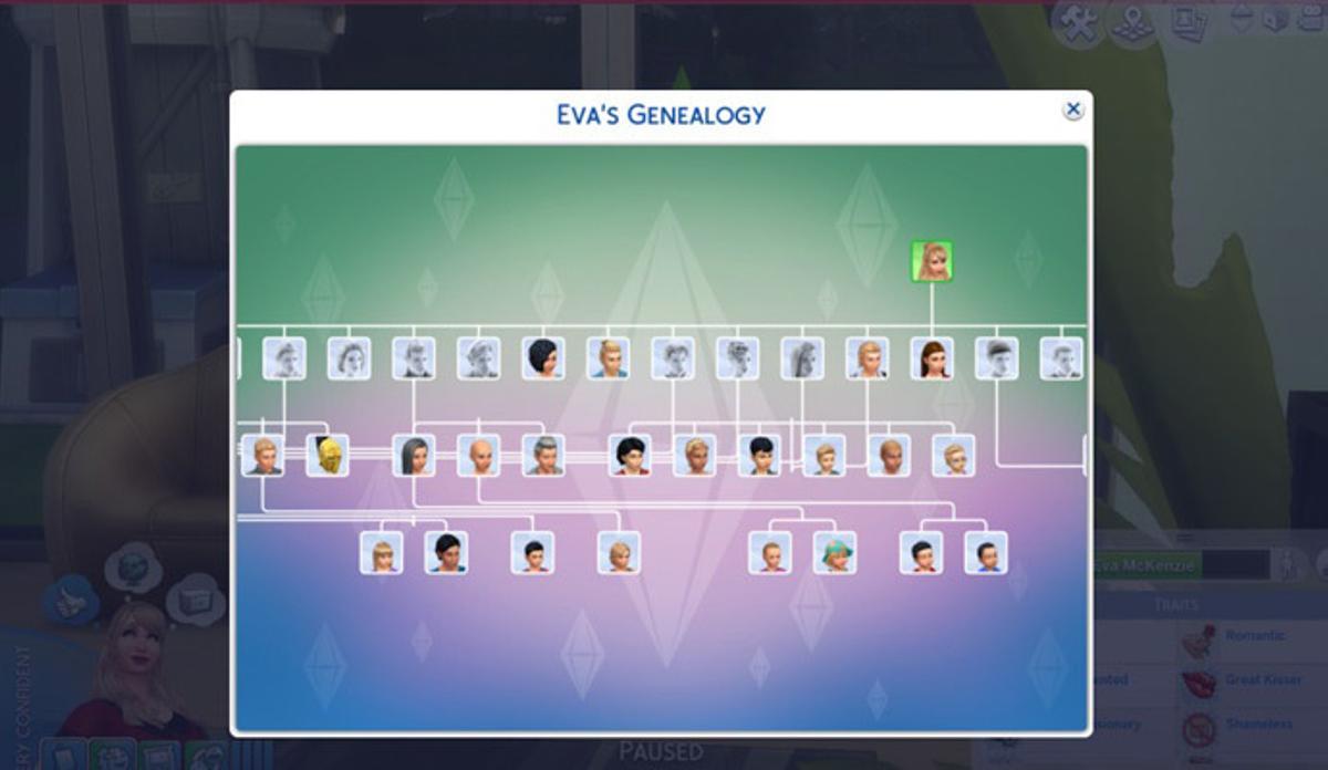 El reto más picante de 'Los Sims'