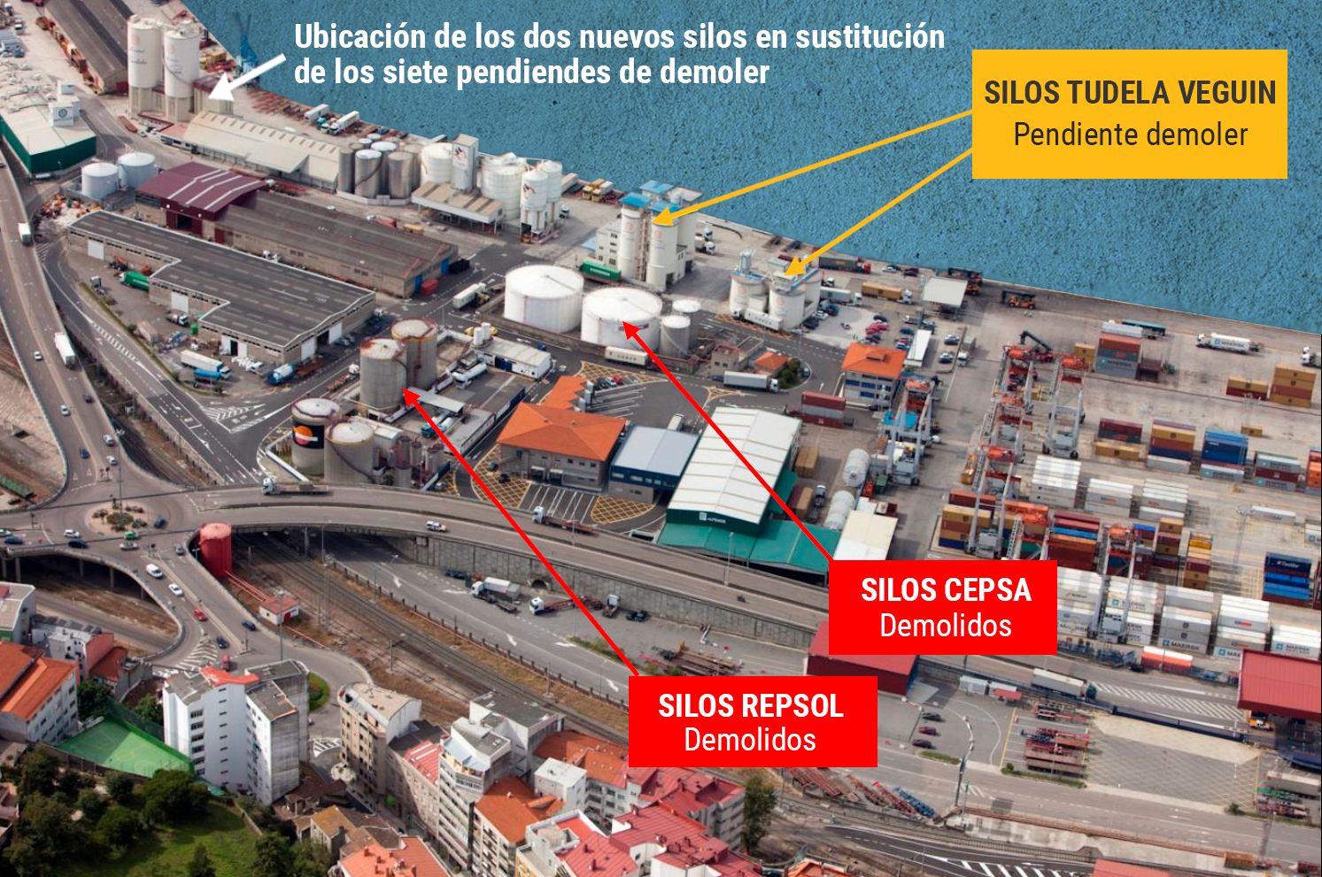 El Puerto ganará 15.000 m² en Guixar con el traslado del PIF y la ...