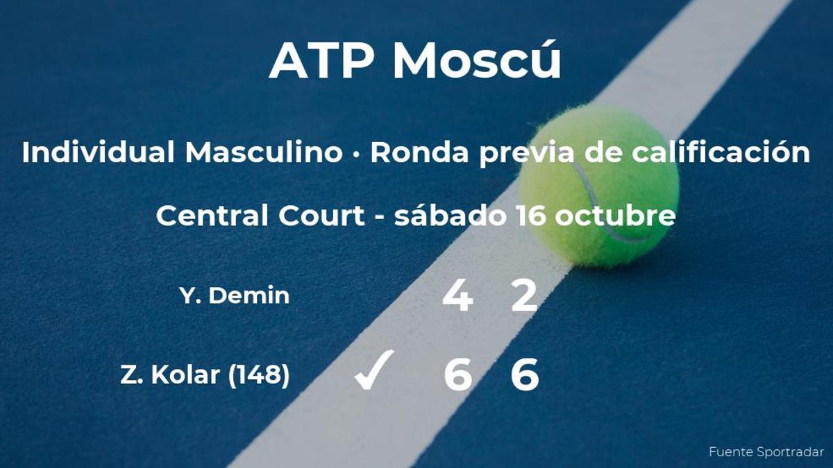 Victoria para Zdenek Kolar en la ronda previa de calificación - Sport