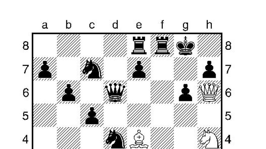 Ajedrez en Moscú -1952- (y 2)