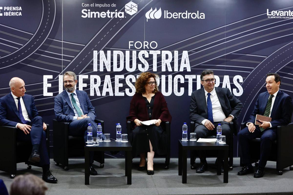 FORO INDUSTRIA E INFRAESTRUCTURAS | El sector industrial pide una mayor ...
