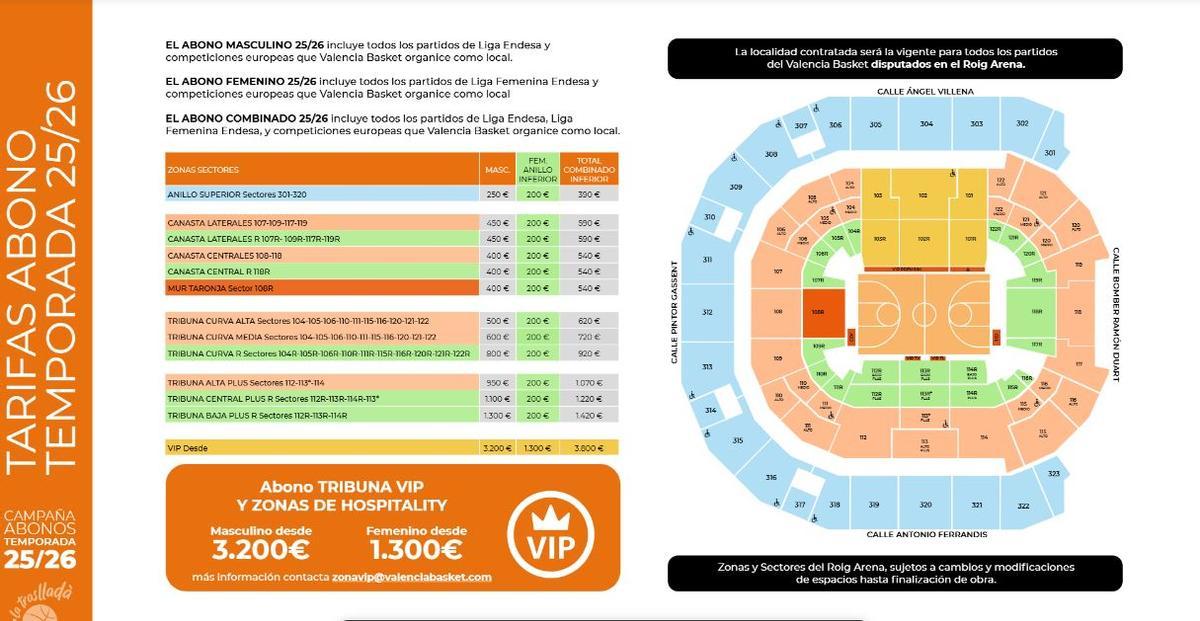 Abonos Valencia Basket 2025-2026 Roig Arena: así será la campaña de ...