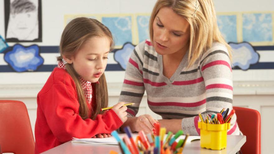 Clases particulares: ¿Cuándo es necesario un refuerzo?