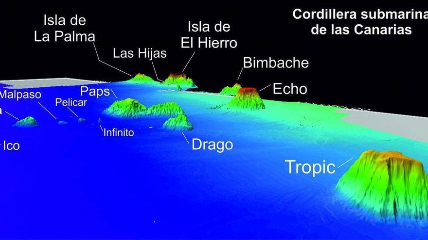 Una expedición explorará los montes submarinos de las islas - La Provincia