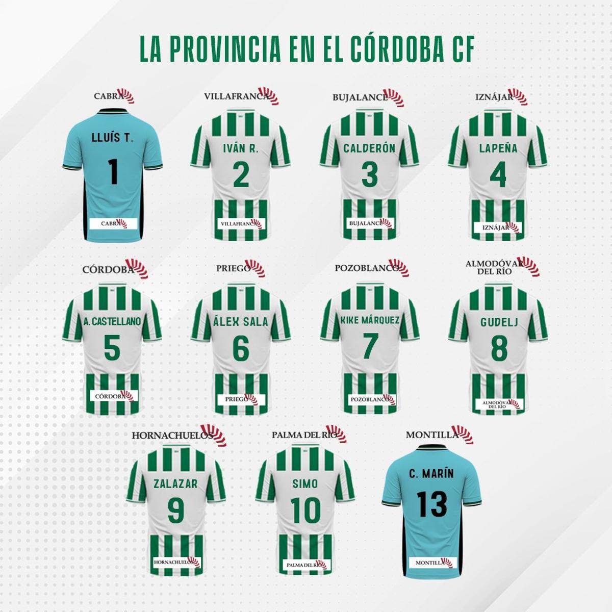 El Córdoba CF y la Diputación promocionan el turismo en la provincia