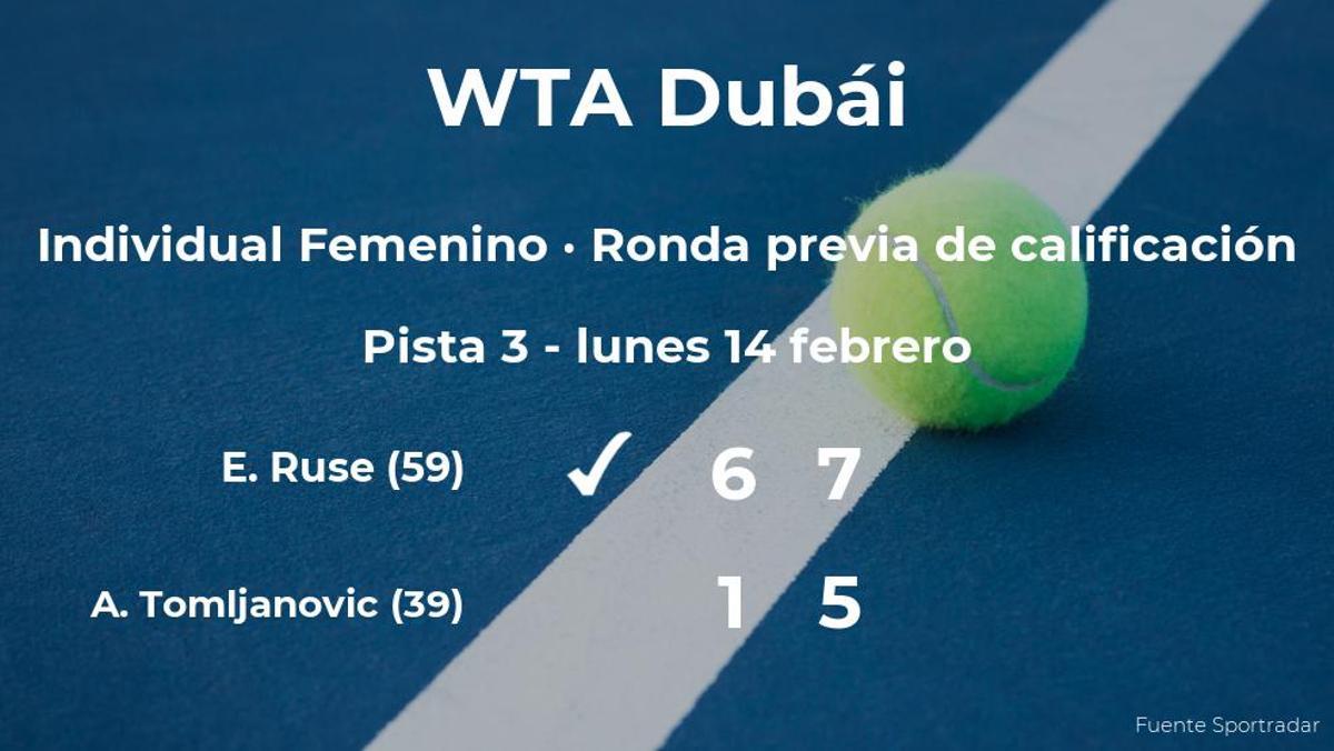 La tenista Elena Gabriela Ruse vence en la ronda previa de calificación ...