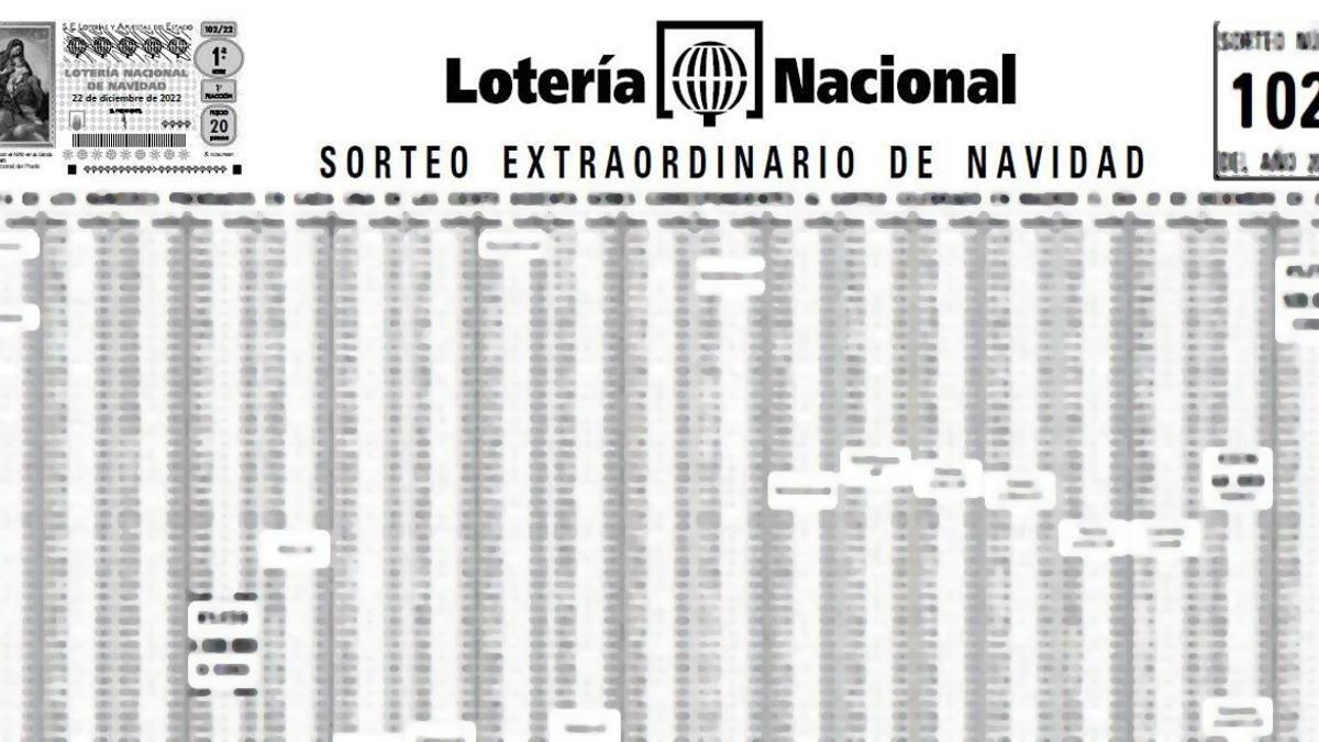 Lista oficial de premios de Lotería Navidad 2024, en PDF