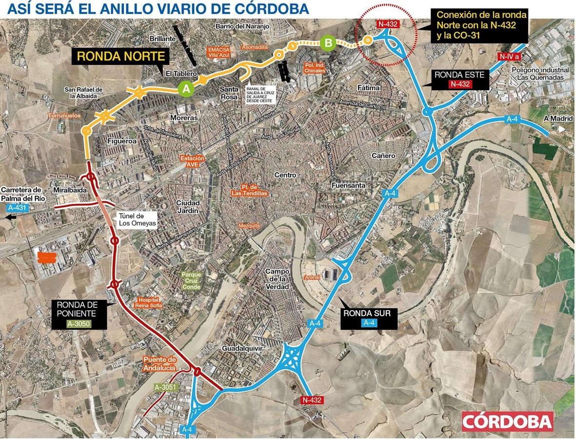 Formalizado el contrato para la conexión de la ronda Norte con la N-432 ...