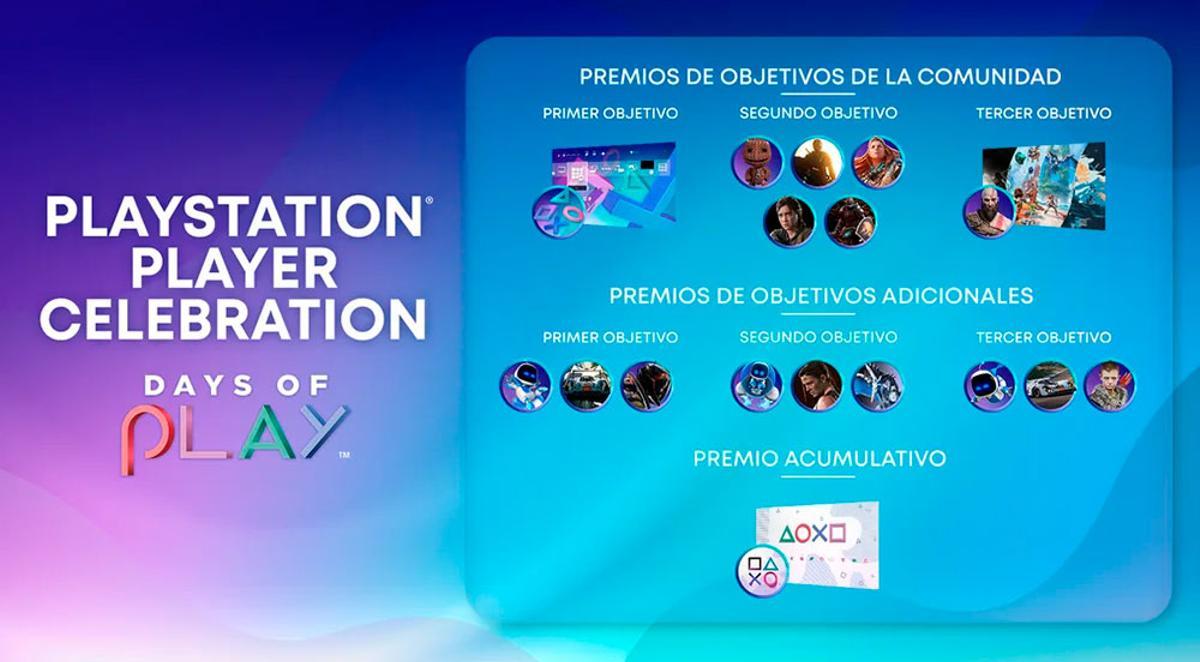 Descubre cómo funcionan los nuevos PlayStation Days of Play