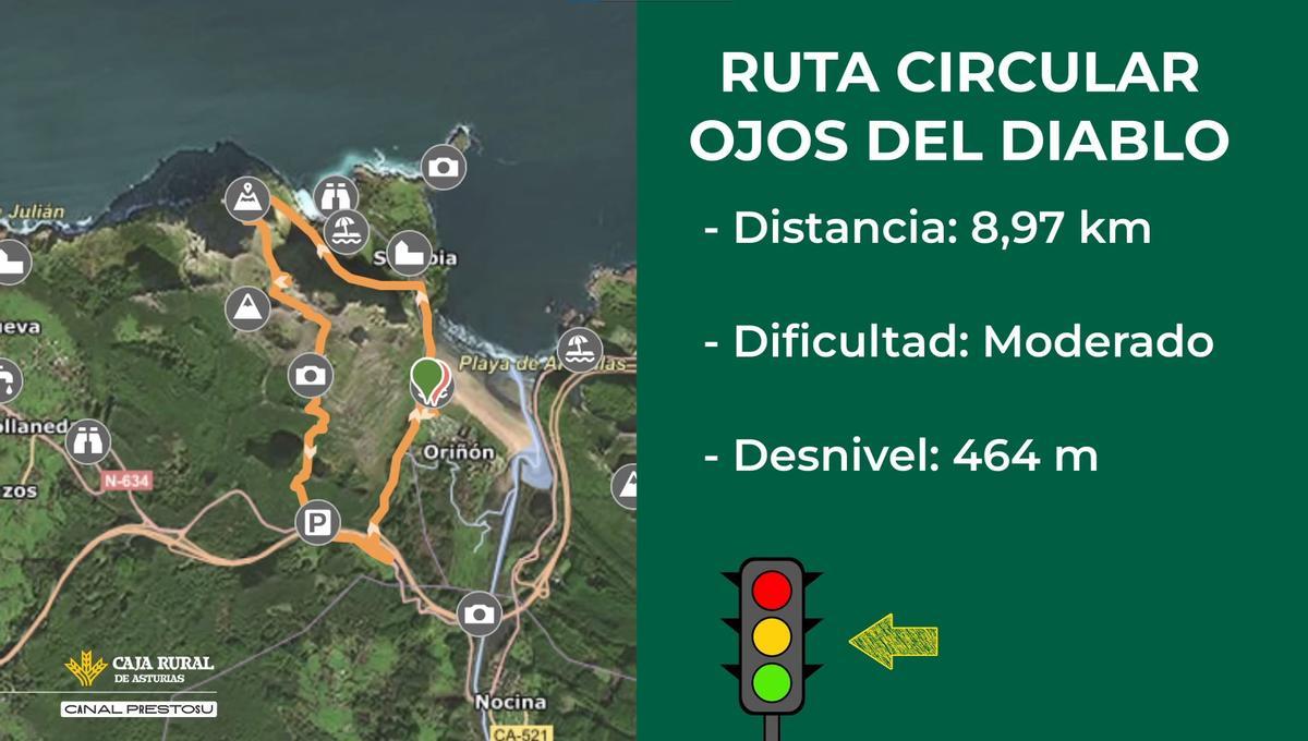 Las preciosas vistas desde los ojos del Diablo: un paseo por la costa ...