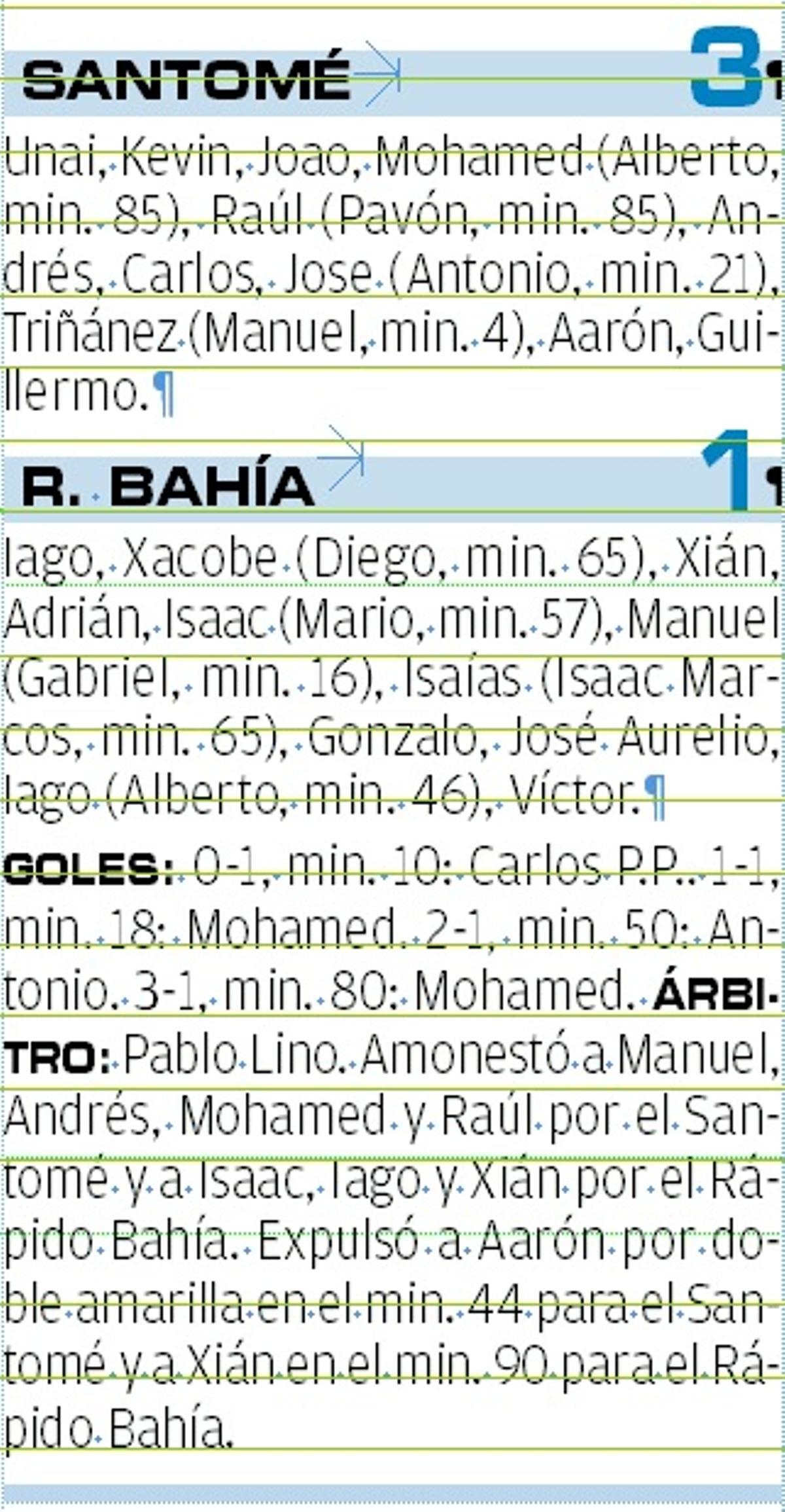 El Rápido Bahía no logra enderezar el rumbo