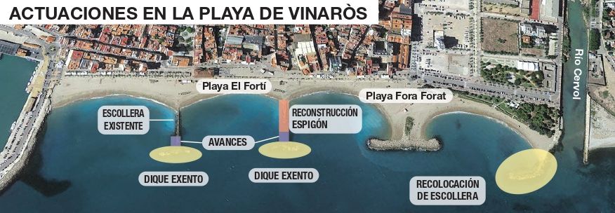Costas inicia la protección de las playas de Vinaròs con una inversión de 728.000 € - El ...