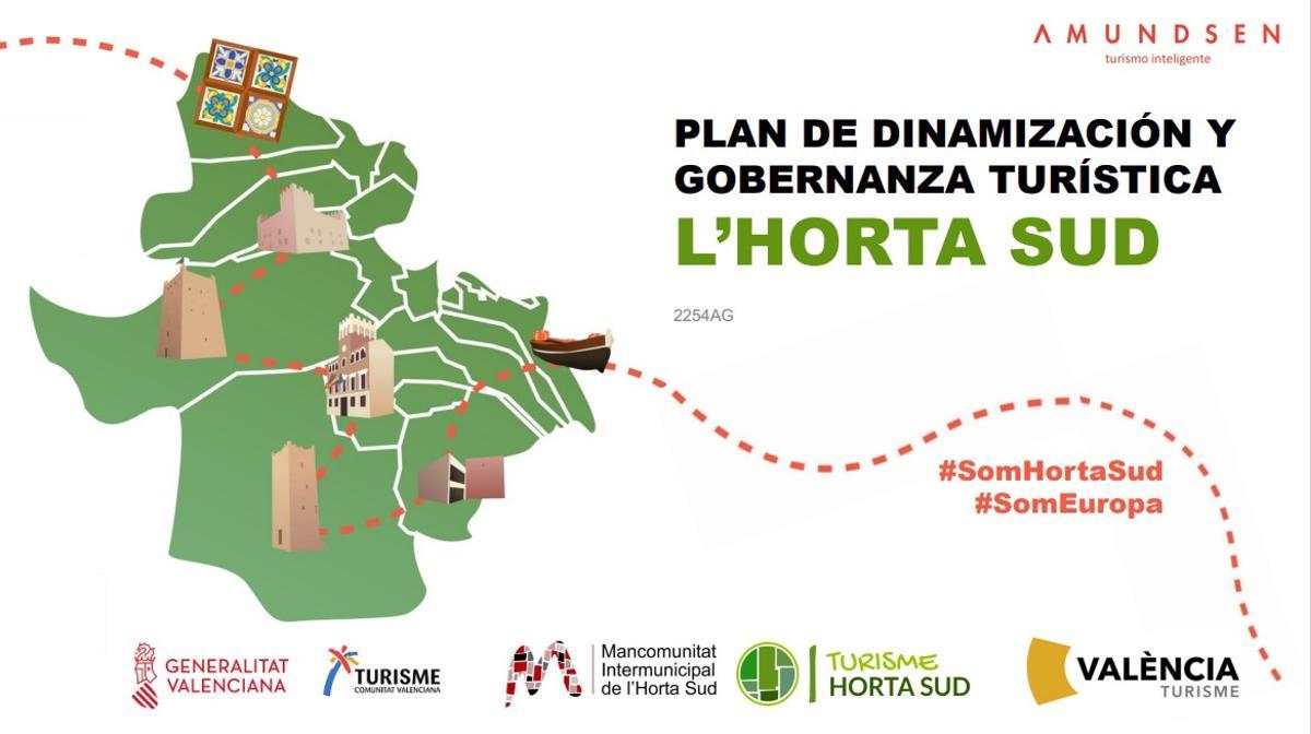MANCOMUNITAT HORTA SUD | Albal se suma a los proyectos europeos de la ...
