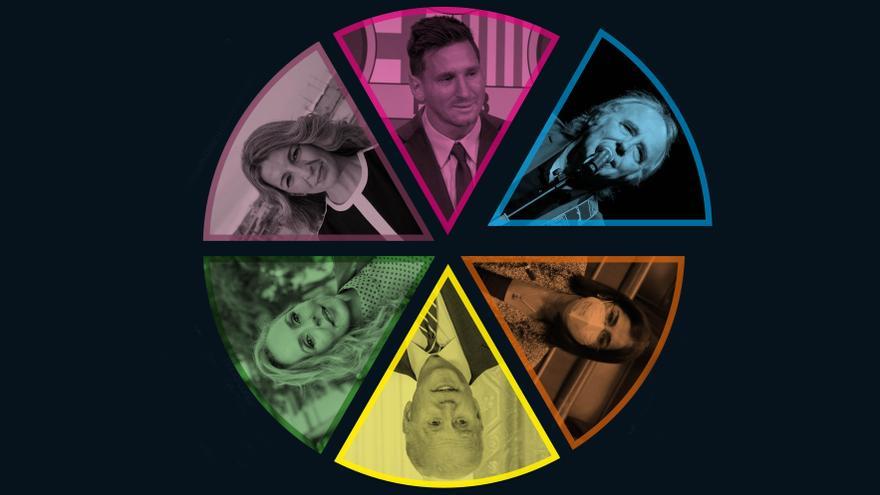 Trivial 2021: ¿què recordes d’aquest any?