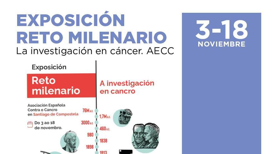 La investigación del cáncer un reto milenario