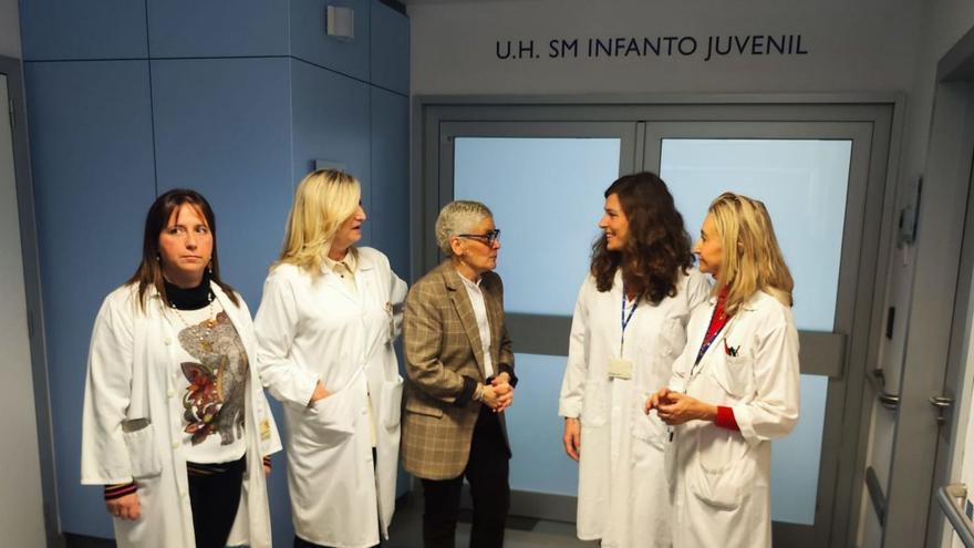 Aumento de las camas de Psiquiatría en el HUCA