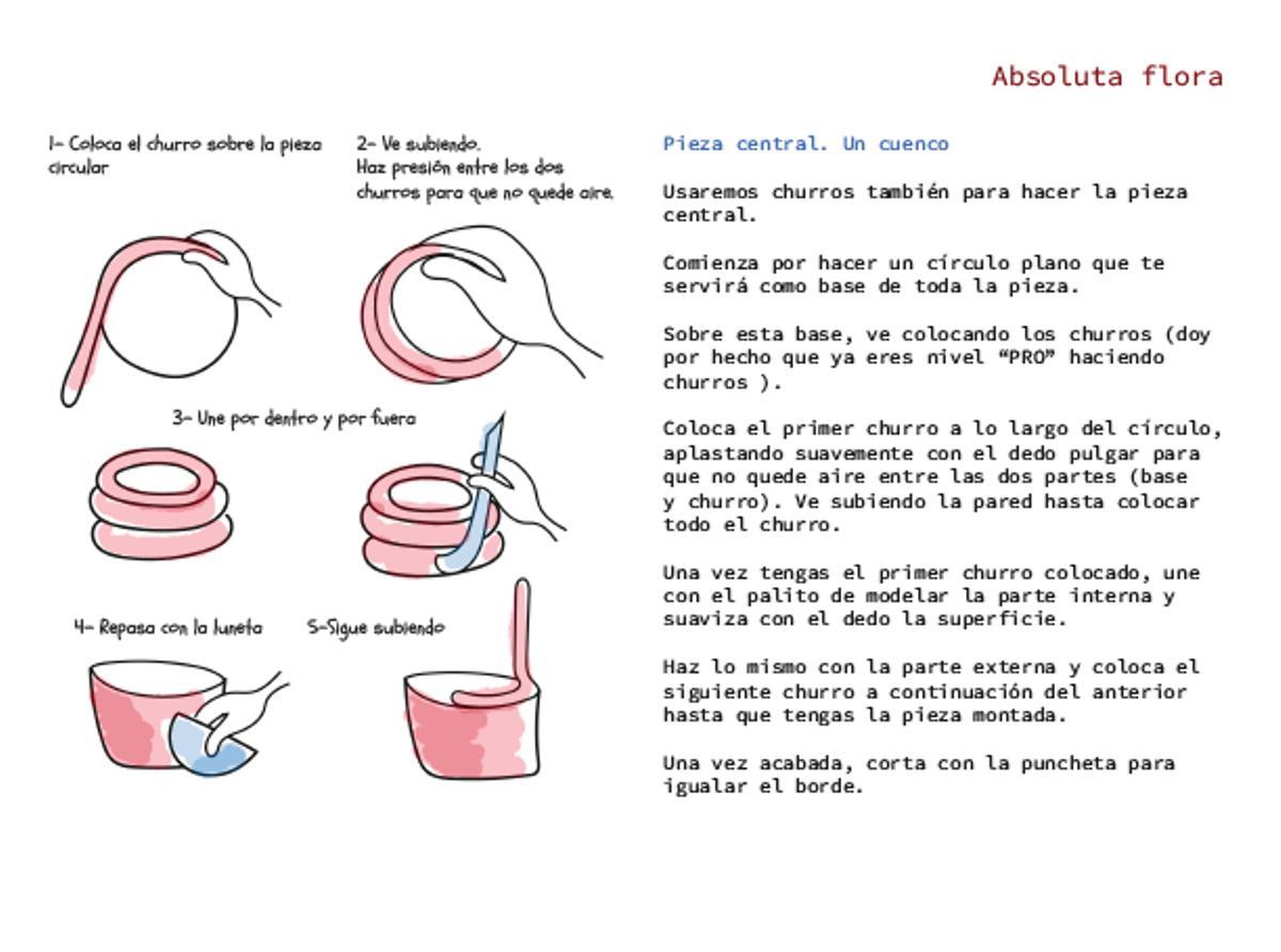 Una valenciana crea un manual para aprender cerámica de forma fácil