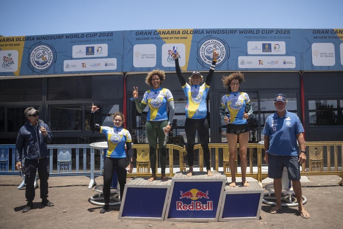 WINDSURF | Daida Ruano gana la final de la eliminatoria simple a la ...