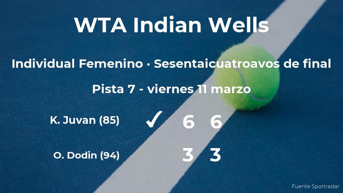 Kaja Juvan se clasifica para los treintaidosavos de final del torneo ...