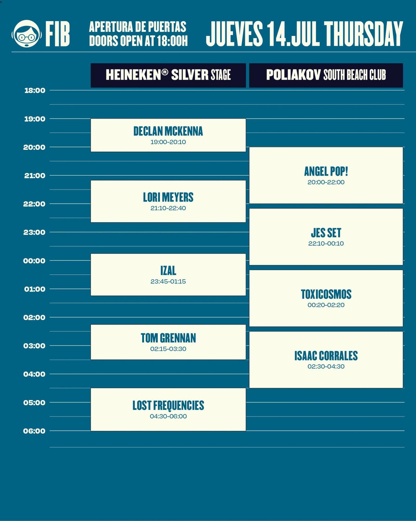 CARTEL FIB 2022 | Esta es la programación completa de los conciertos ...
