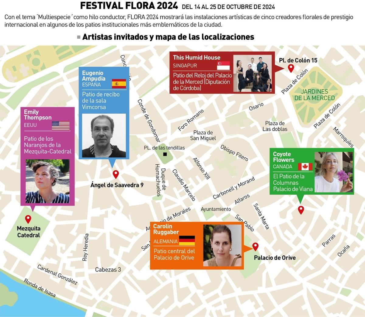 SAN RAFAEL CÓRDOBA 2024 | Toma nota de los mejores planes para celebrar el Día de San Rafael en ...