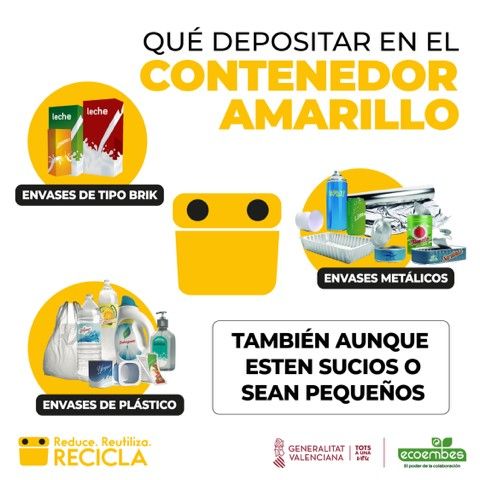 ¿Qué envases se depositan en cada contenedor de reciclaje?