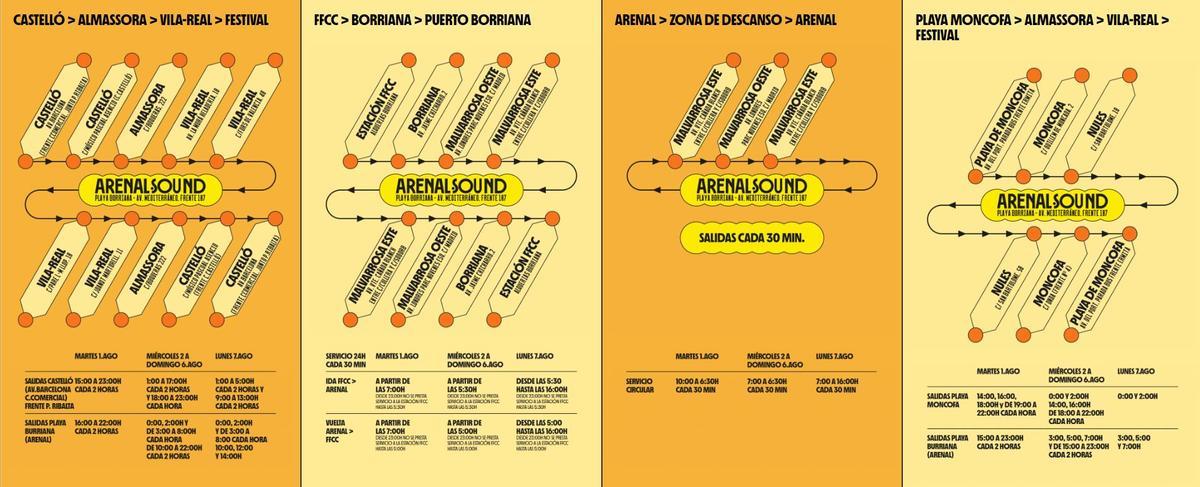 Arenal Sound | recorridos y horarios del Sounder Bus