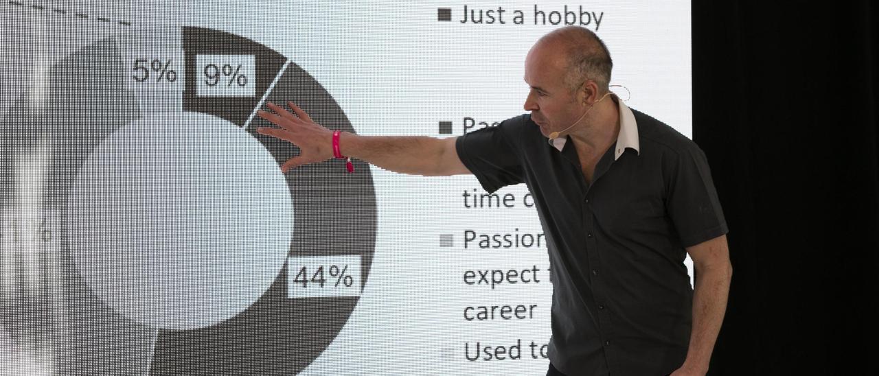 Mark Mulligan en el IMS: «Cualquier fan de la música ‘dance’ piensa en ...
