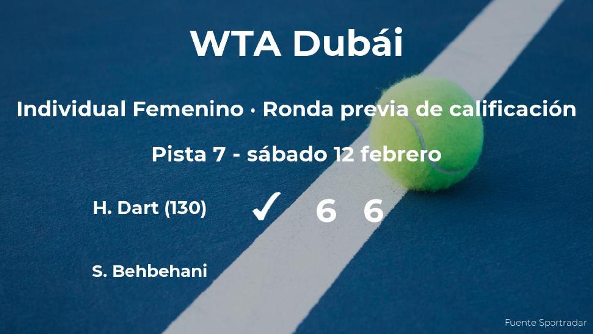 Harriet Dart ganó a Sarah Behbehani en la ronda previa de calificación ...