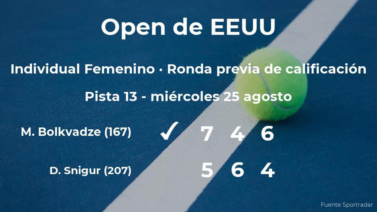Triunfo De Mariam Bolkvadze En La Ronda Previa De Calificación Sport