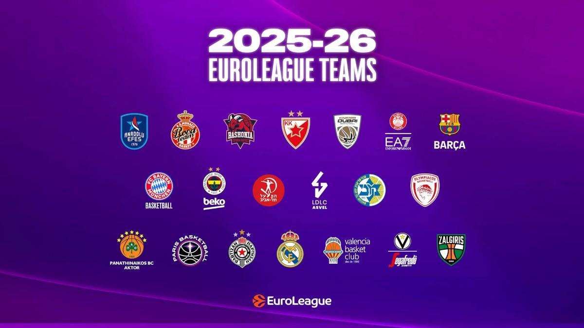 Confirmados los 20 equipos y el calendario de la Euroliga 2025/26
