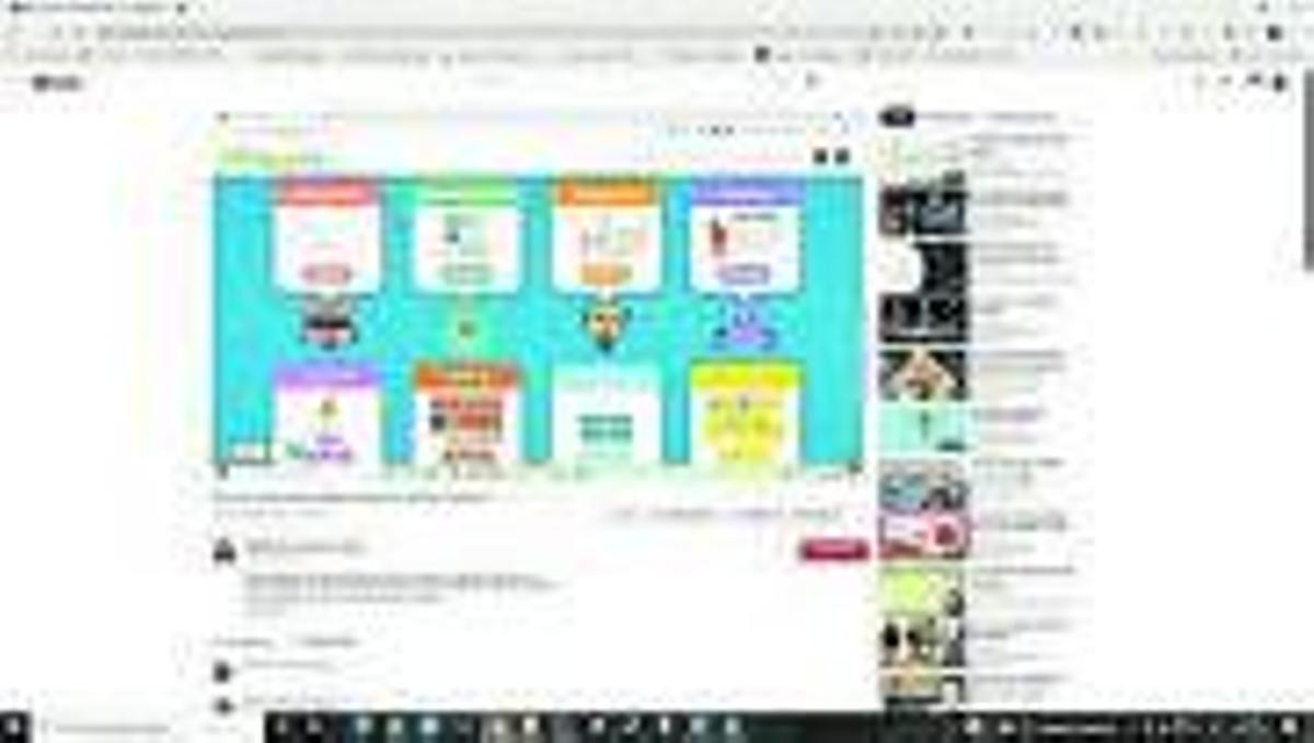 Educandy