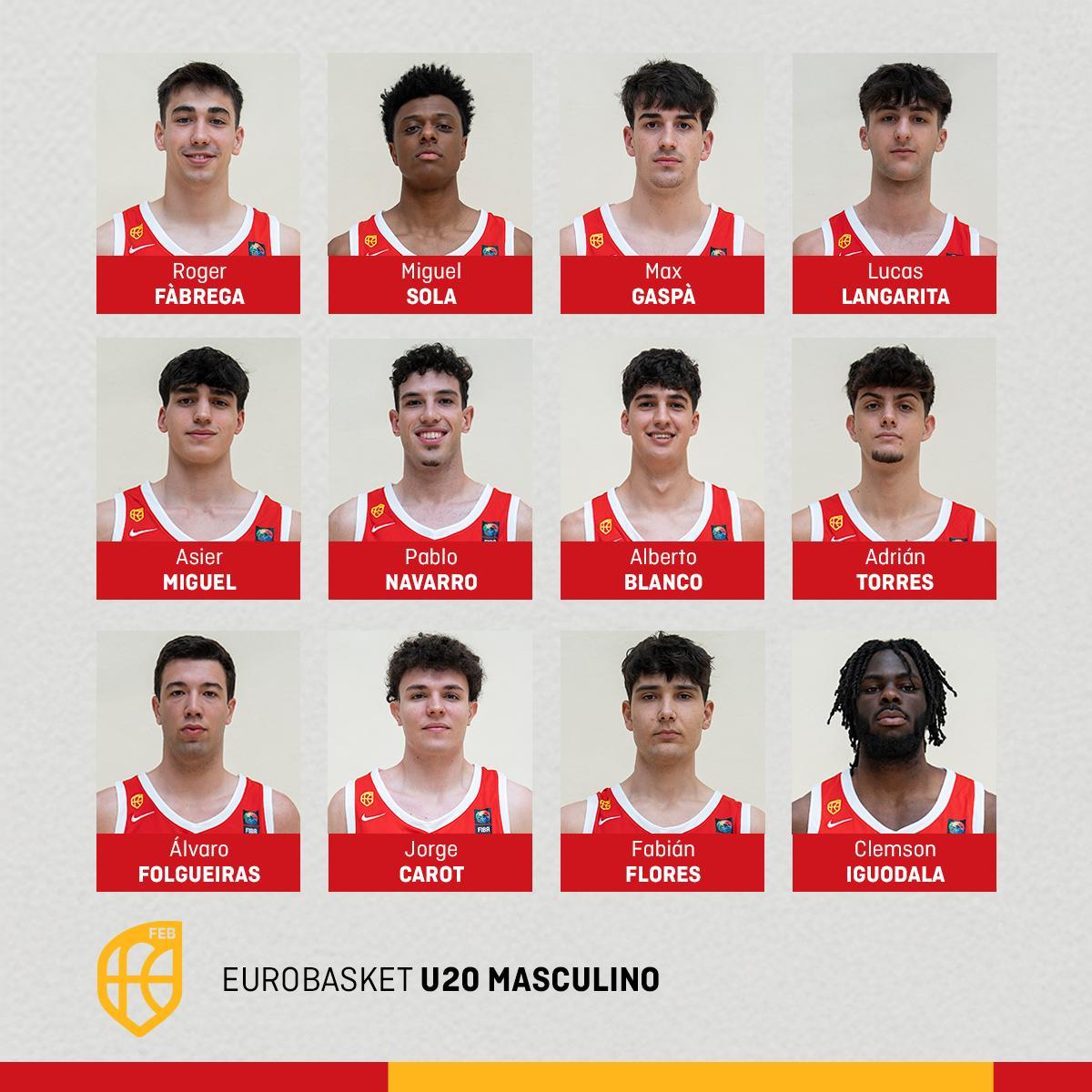 Valencia Basket: Jorge Carot, convocado para el EuroBasket U20M de Grecia