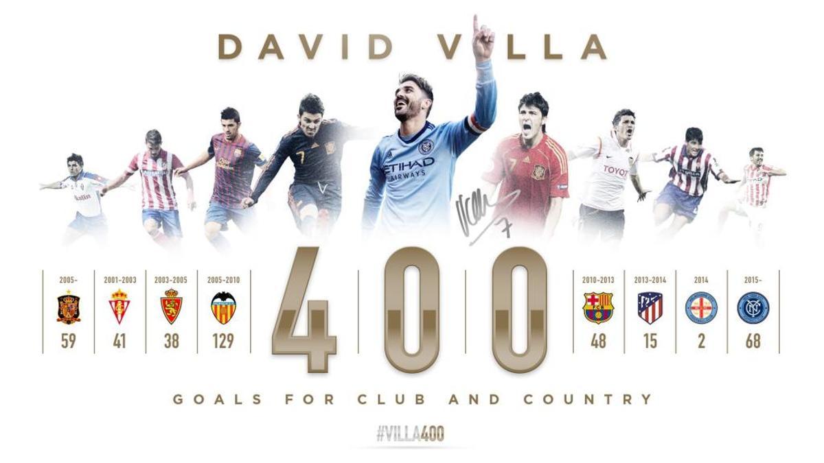 David Villa sigue haciendo historia en la MLS con los New York City