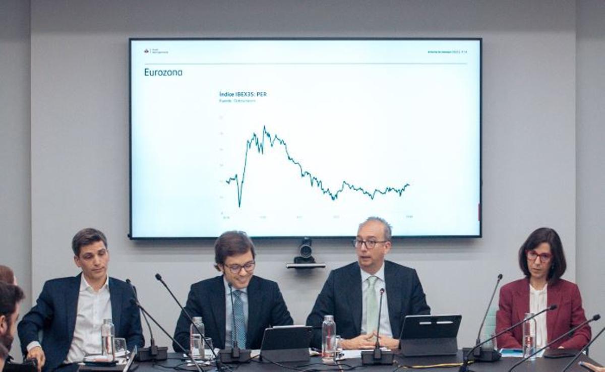 Bolsa | Santander AM apuesta por bancos y eléctricas en el Ibex 35 y ...