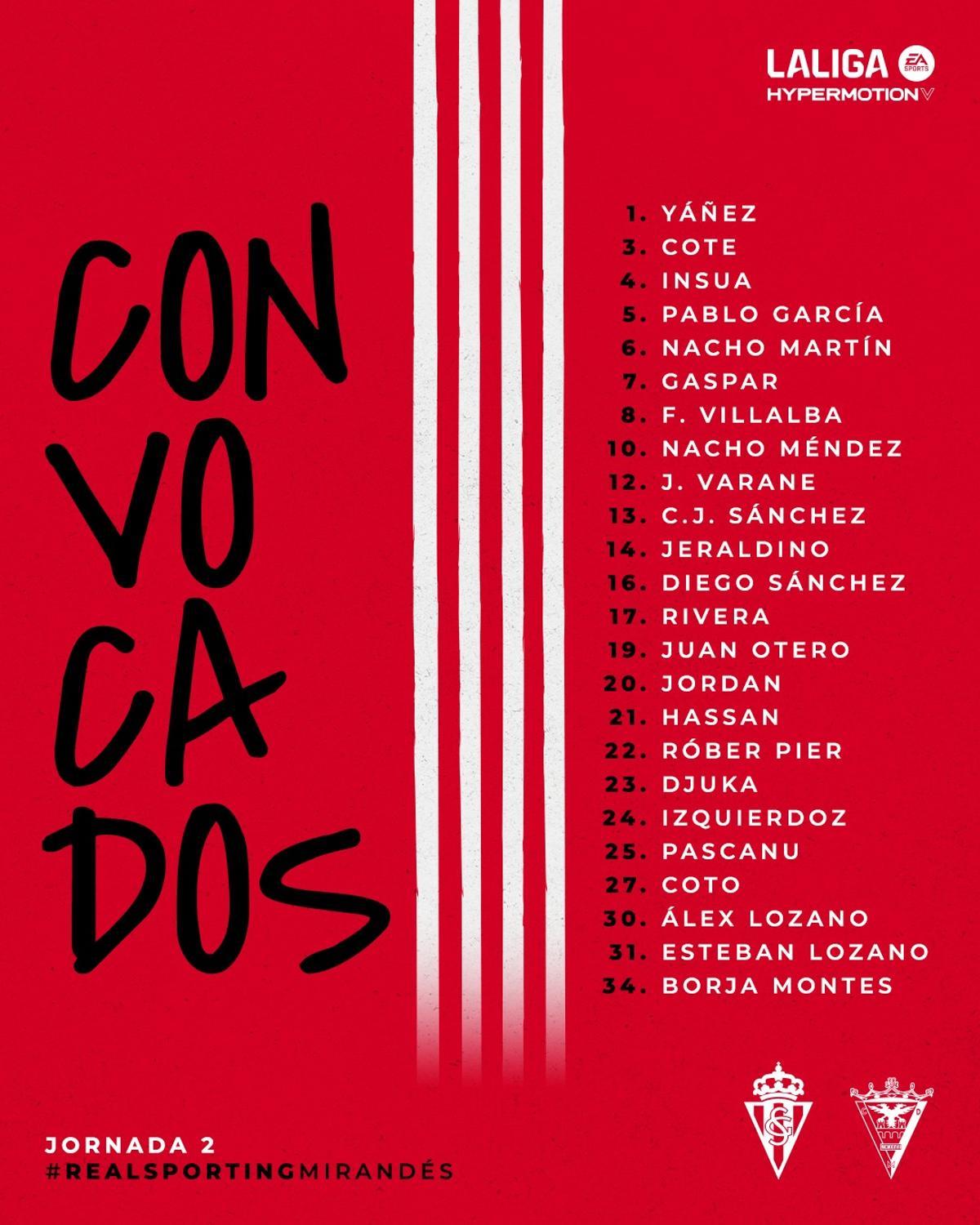 La convocatoria del Sporting trae novedades y alguna sorpresa para ...