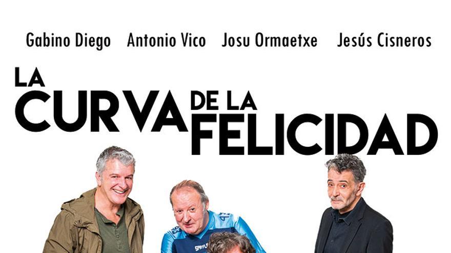 La curva de la felicidad - Levante-EMV
