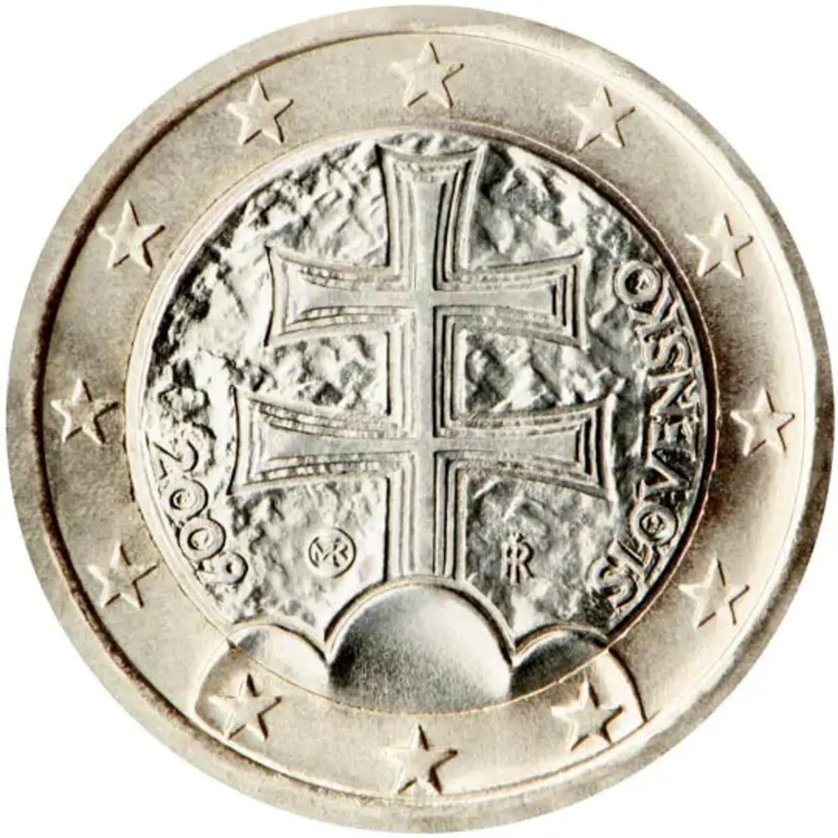 La moneda de los 40 mil euros: este simple euro puede hacerte rico