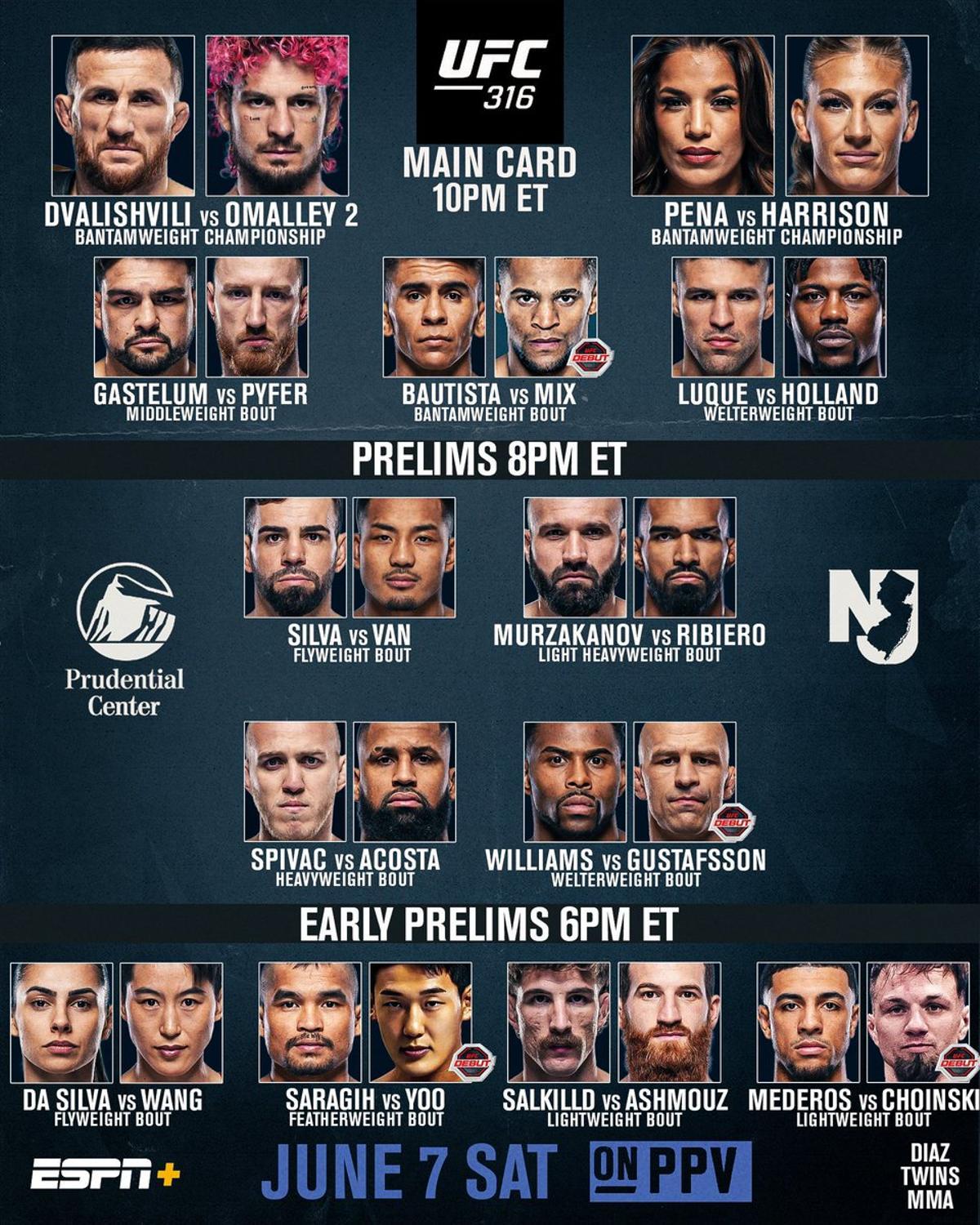 UFC 316: Horario y dónde ver el Dvalishvili vs O'Malley por TV, en ...