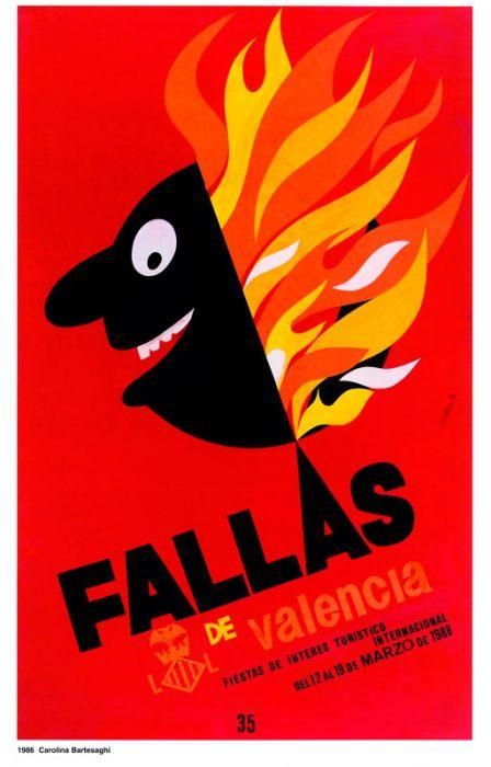 HISTORIA CARTELES DE FALLAS